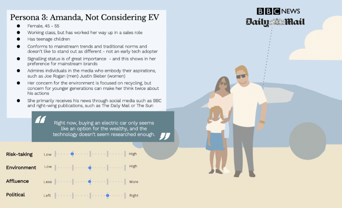 Media Bounty - Telltale Research